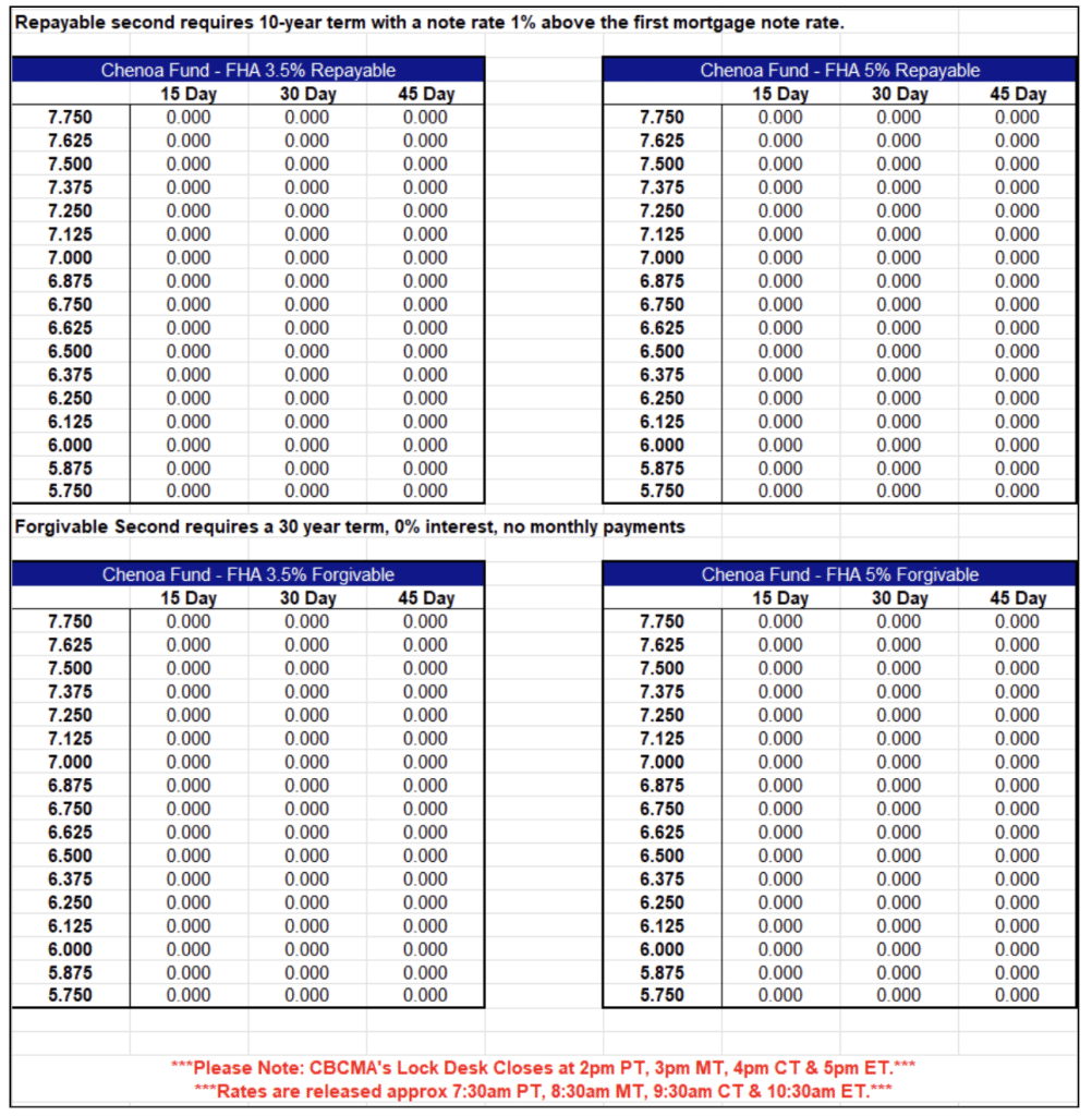 Expanded Rate Sheet Pricing Announcement 11/7/2025 - CBC Mortgage Agency